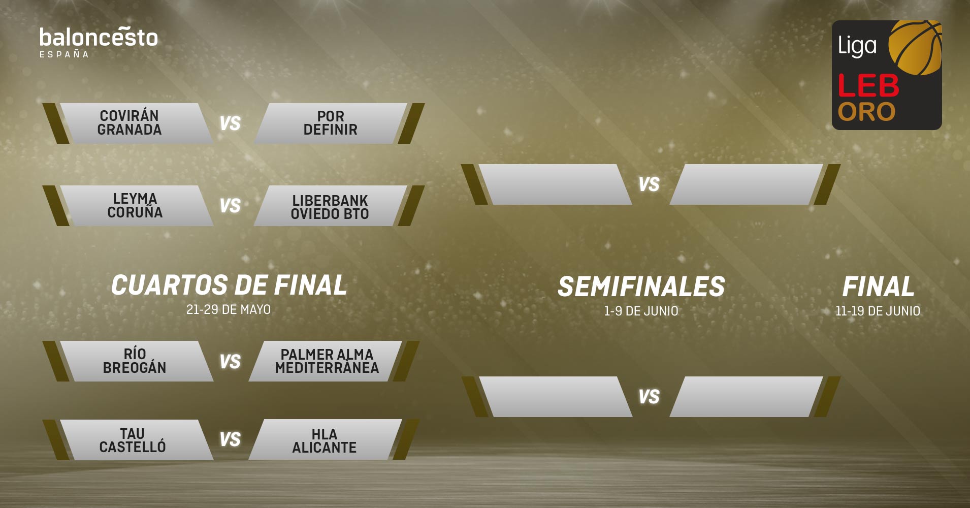 LEB Oro: Los playoffs arrancan con derbi autonómico - FBCV